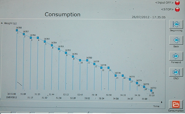 Liquid colour technology for optimal production efficiency - The REPI ...