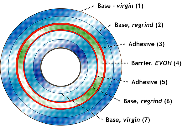 Terahertz Technology: A New Wave in Thickness Measurement