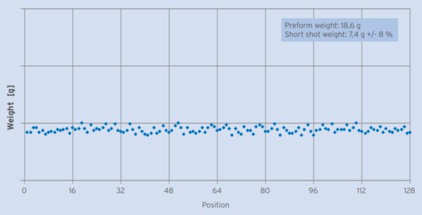 MHT AG certifies - The new NETSTAL PET-LINE with side-entry shows ...