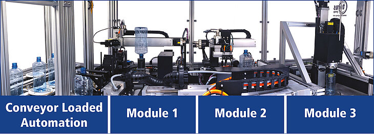 Total Quality provided by Torus Measurement Systems: The TQ-Lab