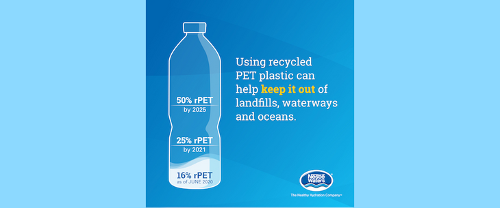 Nestlé Intensifies Its Sustainable Packaging Transformation Journey