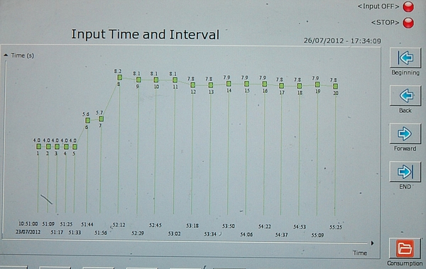 Liquid colour technology for optimal production efficiency - The REPI ...