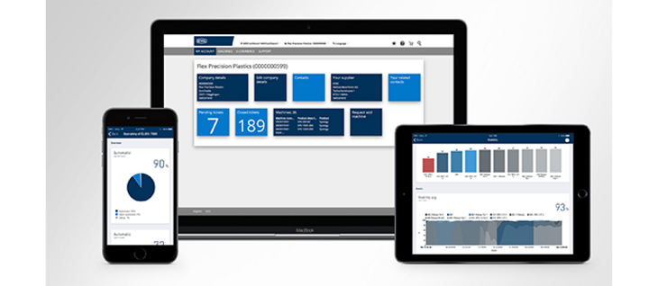 Plastics 4.0: Netstal to unveil new e-service and cloud-based product ...