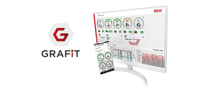 Starlinger: Production monitoring and optimization with complete software solution GRAFiT 4.0