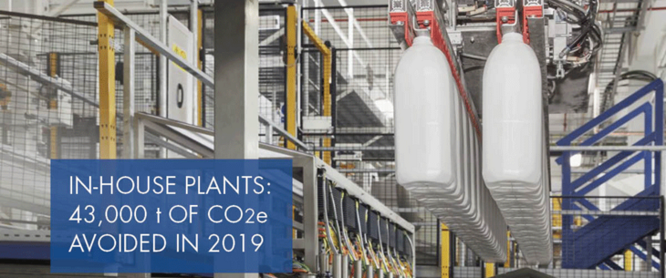 ALPLA: In-house production drastically reduces CO2 emissions