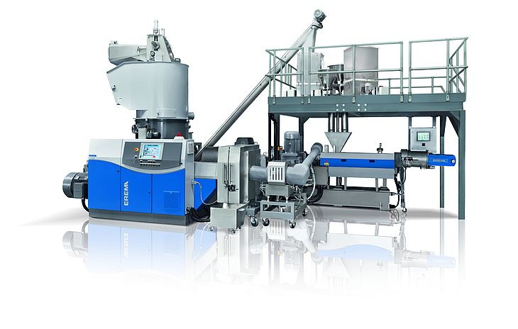 Product innovation COREMA®