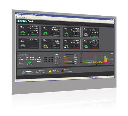 IMD Ltd. profile at PETnology