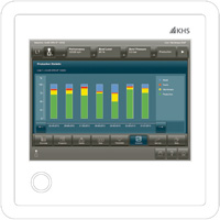 KHS GmbH Presents Revolutionary Human Machine Interface (HMI) Operator ...